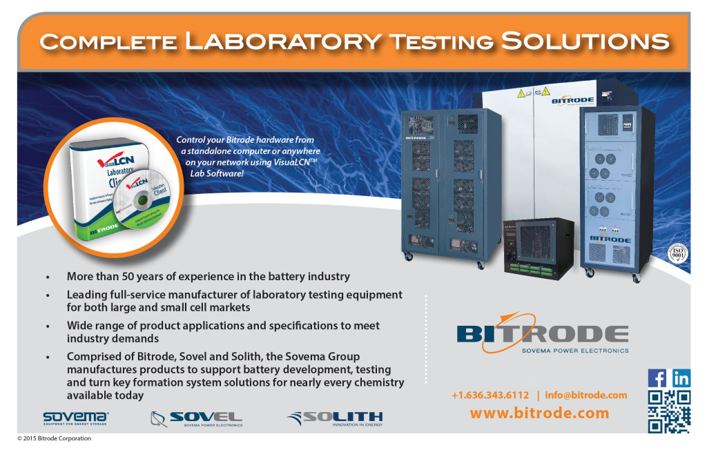 Print Advertisements