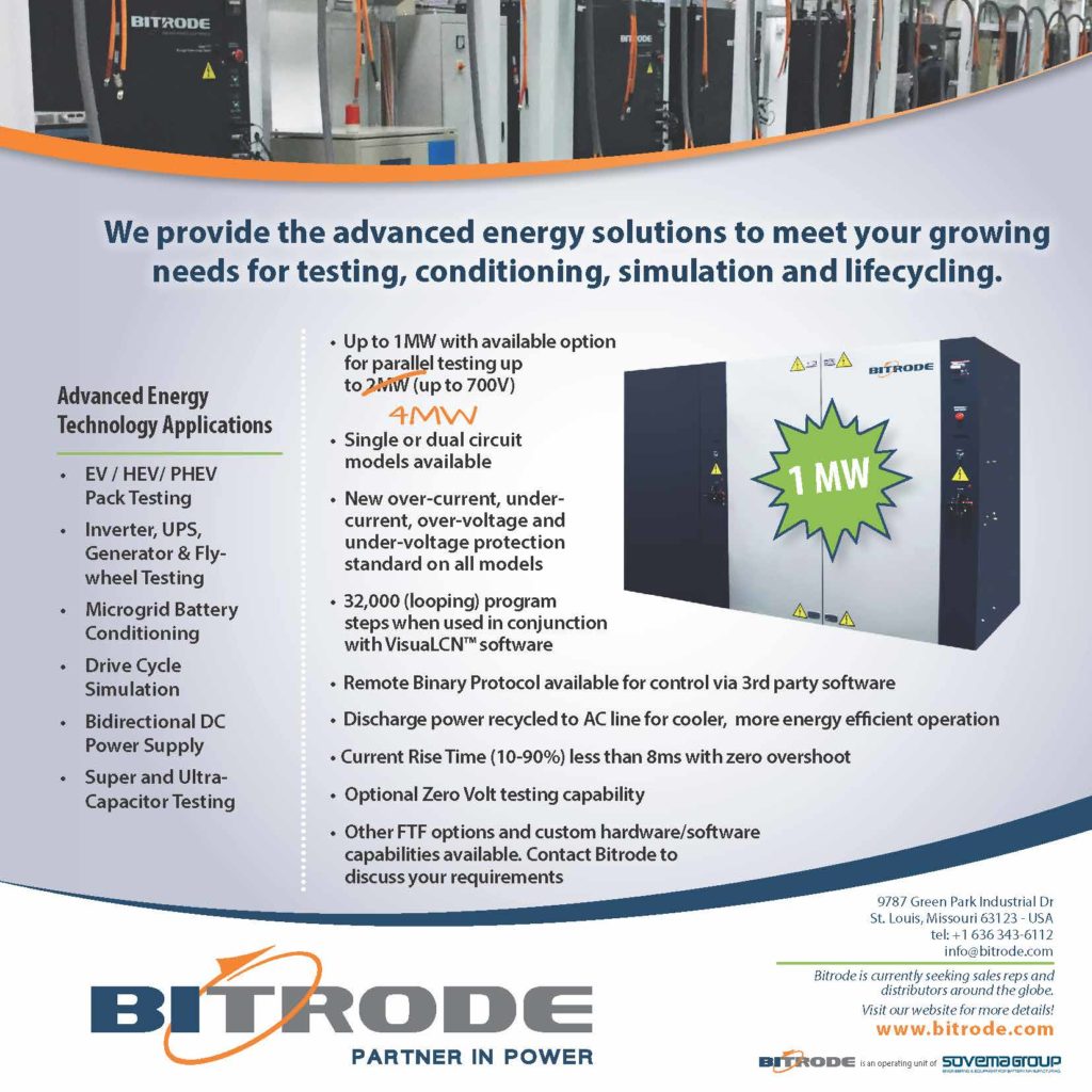 Print Advertisements