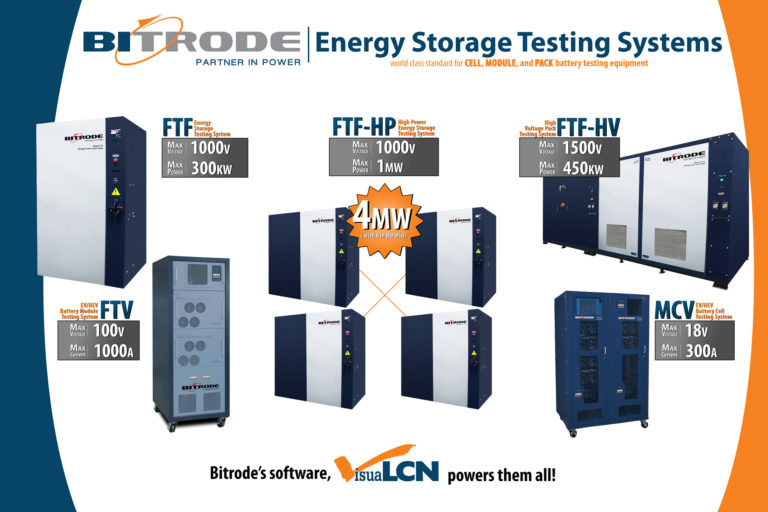 Bitrode’s Poster from NAATBatt